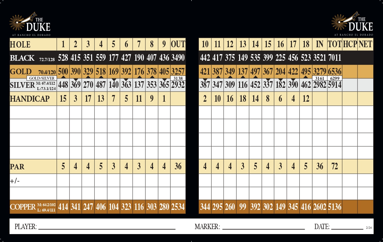 Course Details - The Duke At Rancho El Dorado Golf Course